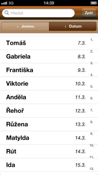 Aplikace: Kalendář jmen CZ - AppleNovinky.cz